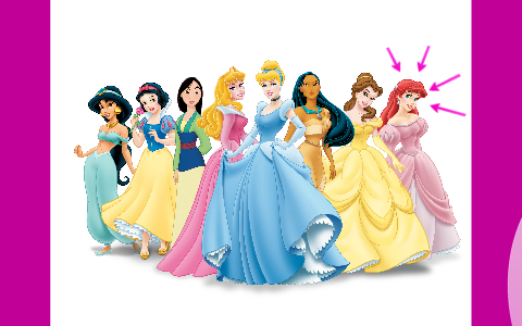 how to dress and act like a modern day princess by dianna ramos on Prezi