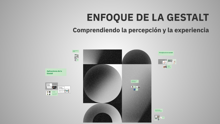 ENFOQUE DE LA GESTALT by Mariana Lozano Aroca on Prezi