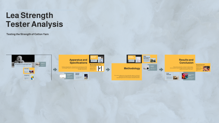 Lea Strength Tester Analysis by main hu on Prezi