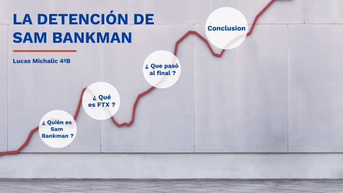 La detencion de Sam Backman by Lucas Michalic Kmitova on Prezi