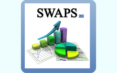 Swaps (Permuta Financiera) by antonio bernal on Prezi