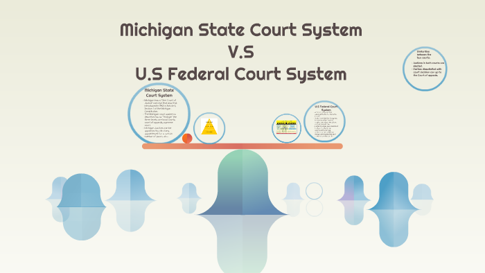 Michigan State Court System by on Prezi