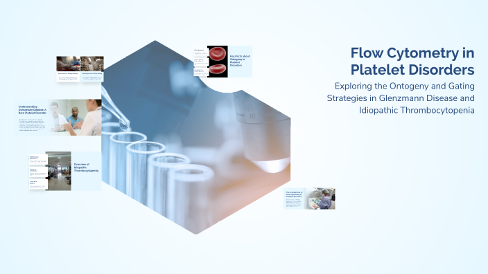 Flow Cytometry in Platelet Disorders by Reham Mahmoud on Prezi