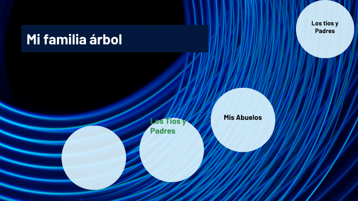 Mi Familia Tree by Jacob Gonzalez on Prezi