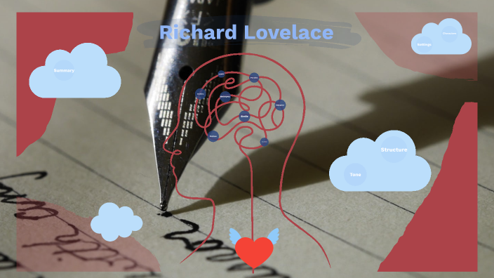 Richard Lovelace by Rossy Banegas on Prezi