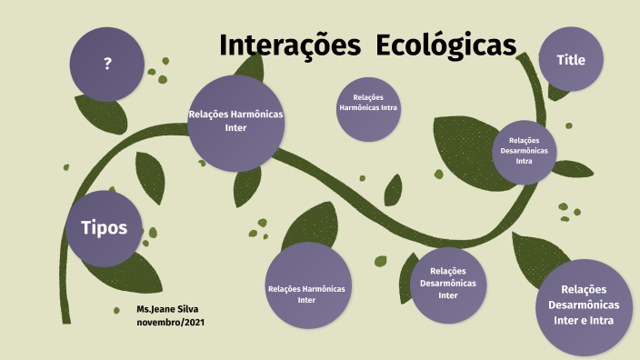 INTERAÇÕES ECOLÓGICAS by Jeane Silva on Prezi