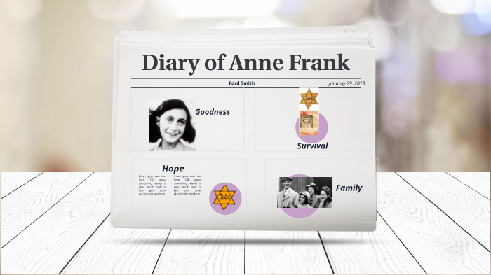 Diary of Anne Frank Themes by Williamson Smith on Prezi