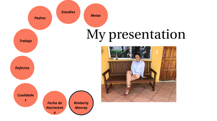 Presentación Personal by Kimberly Monroy on Prezi