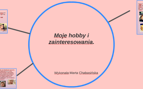 Moje hobby i zainteresowania. by Kinga Chabasińska on Prezi