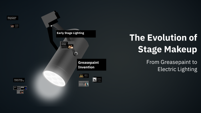 The Evolution of Stage Makeup by Jasmin G on Prezi