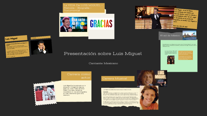 Presentación sobre Luis Miguel by Andrea Veloz on Prezi