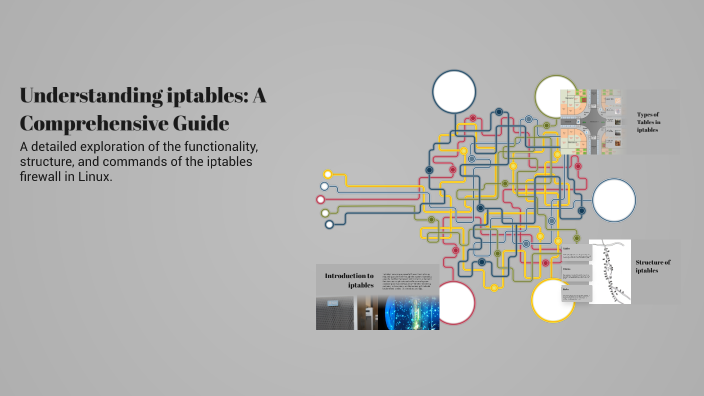 Understanding iptables: A Comprehensive Guide by soroush noruzi on Prezi