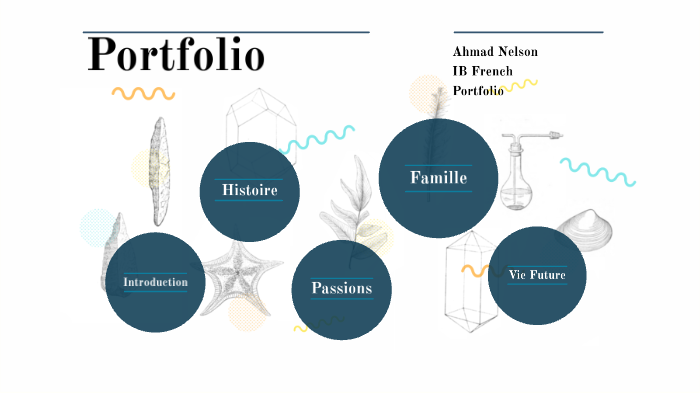 IB French Portfolio by Ahmad Nelson on Prezi