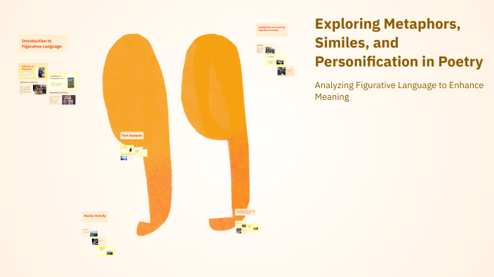 Exploring Metaphors, Similes, and Personification in Poetry by Chelsea ...