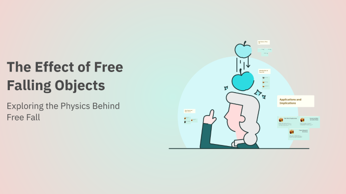 The Effect of Free Falling Objects by MOHAMED Gadmour on Prezi