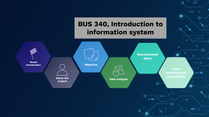 BUS 340, Introduction to information system by kanchan kharel on Prezi