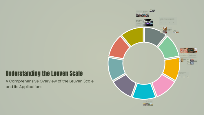 Understanding the Leuven Scale by kerry charlton on Prezi