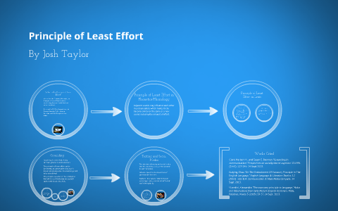 Principle of Least Effort by Josh Taylor on Prezi