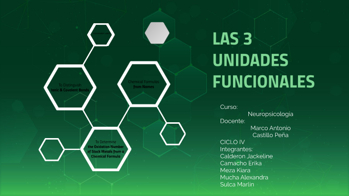 SESIÓN 2 by KIARA SOLANGE MEZA PARIA on Prezi