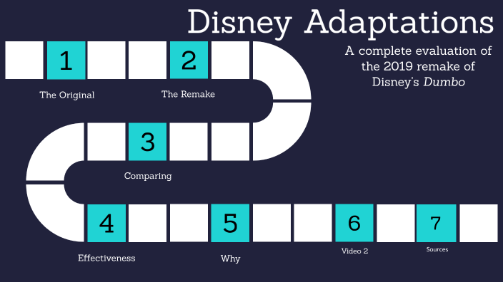 Disney Adaptations by Makayla Weaver on Prezi