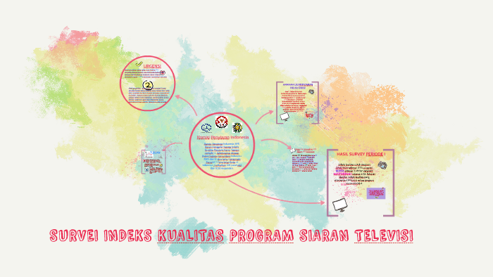 SURVEI INDEKS KUALITAS PROGRAM SIARAN TELEVISI by moulee dhiya