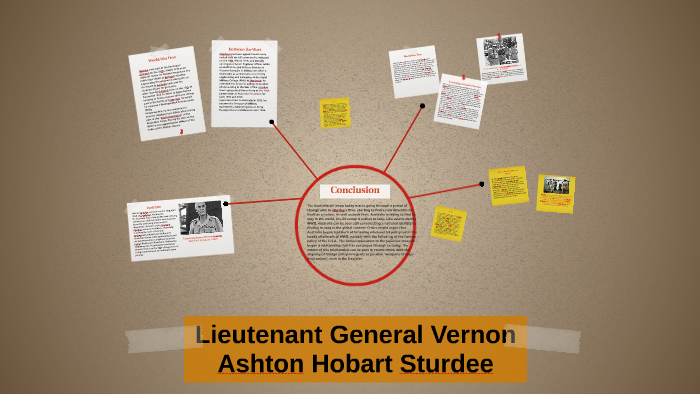 Lieutenant General Vernon Ashton Hobart Sturdee by Cale Wilcox on Prezi