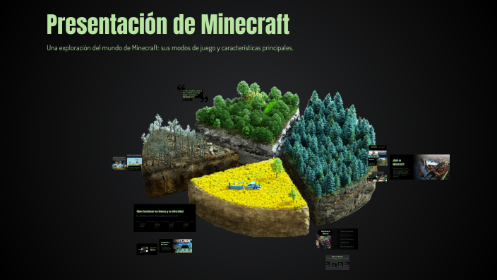 Presentación de Minecraft by edison Cordova Córdova on Prezi