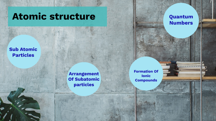 Atomic Structure And Electronic Configuration by Pooja Arora on Prezi