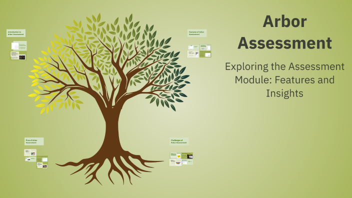 Arbor Assessment by Edward Timmins on Prezi
