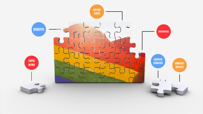 Creating a Safe and Welcoming Work Environment by Daniel DuLany on Prezi