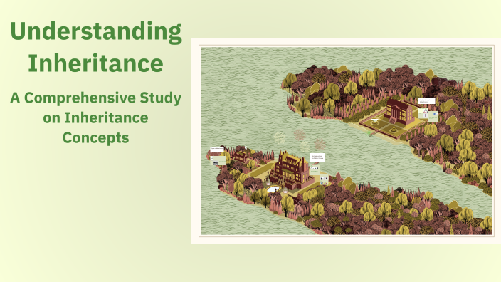 Understanding Inheritance by MEME DARBAAR on Prezi