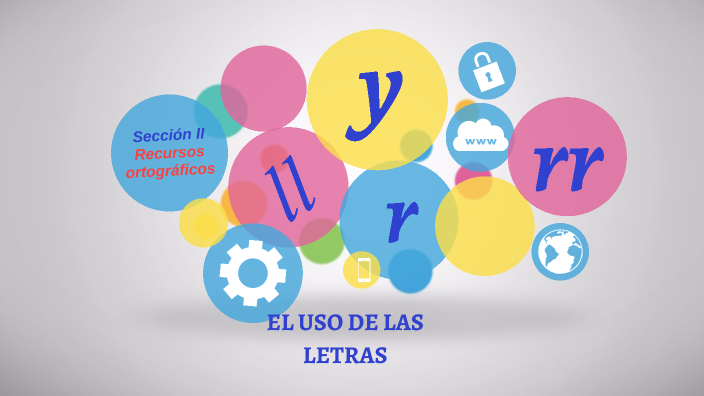 EL USO DE LAS LETRAS ll, y , r Y EL DÍGRAFO rr by carolina isabel ...
