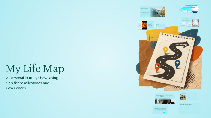 My Life Map by Ayush Kashyap on Prezi