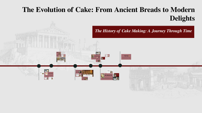 The Evolution of Cake: From Ancient Breads to Modern Delights by FATIMA ...