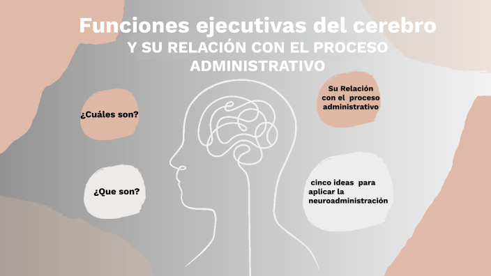 Funciones ejecutivas del cerebro by Monica Palencia on Prezi