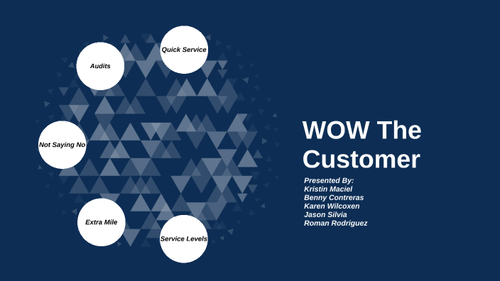 WOW The Customer by Roman Rodriguez on Prezi