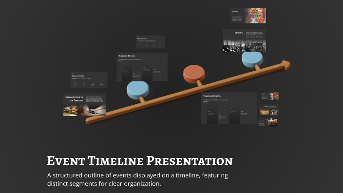 Event Timeline Presentation by Kalen Baad on Prezi