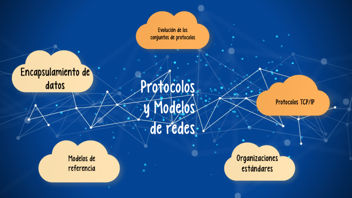 Protocolos y modelos de redes by Angel de Jesús Ortega Amaro on Prezi