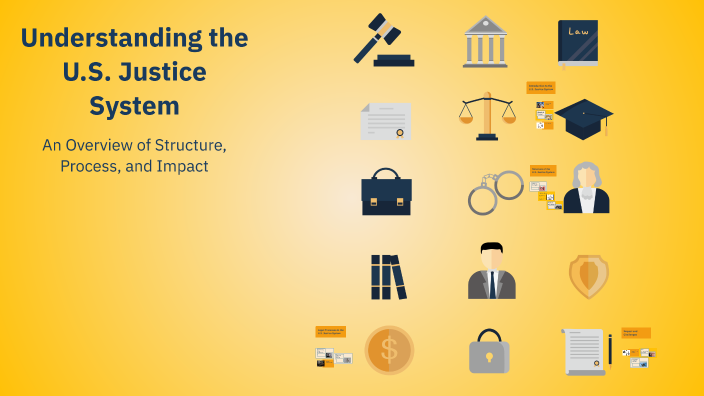Understanding the U.S. Justice System by Jinell Melvin on Prezi