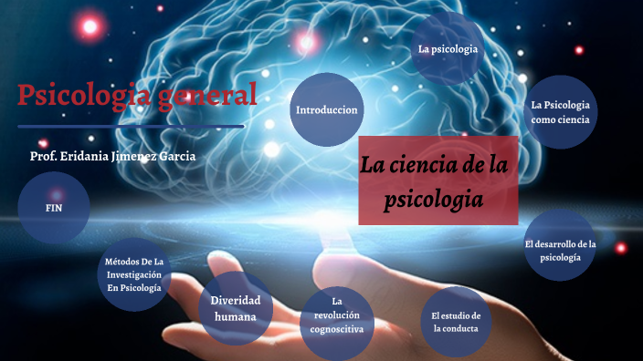 La ciencia de la psicologia by Meigan Lucia Duval on Prezi