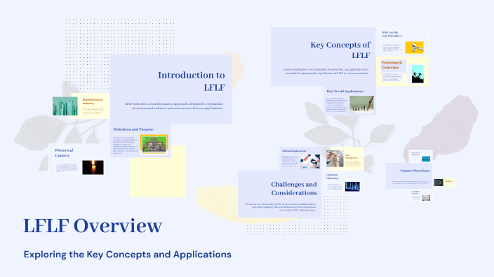 LFLF Overview by ]] fgdfgdfg on Prezi