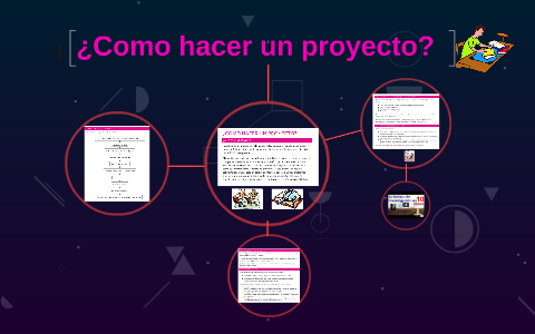 ¿Como hacer un proyecto? by Nadia Argañaraz