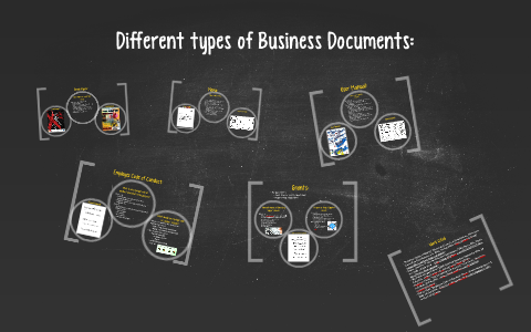 Different Types Of Business Documents By Amanda Sims On Prezi