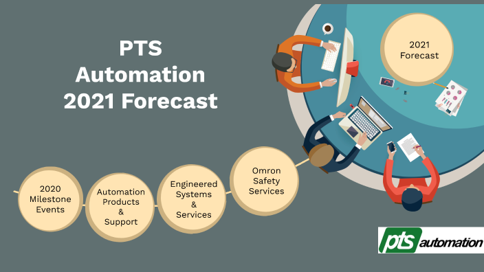 PTS Automation 2021 by Jeffrey Hardwick on Prezi