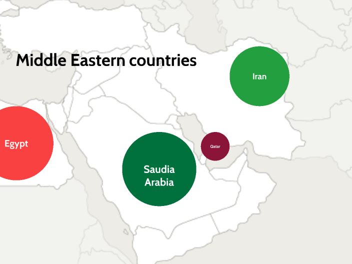 ME Countries by Adam Mostafa Arafa on Prezi