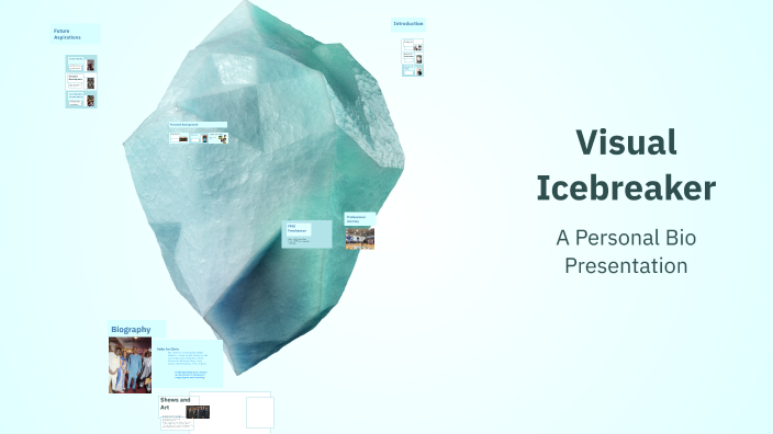 Visual Icebreaker by Christopher Kabore on Prezi