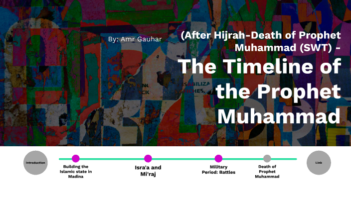 Prophet Muhammad Timeline by amr gauhar on Prezi