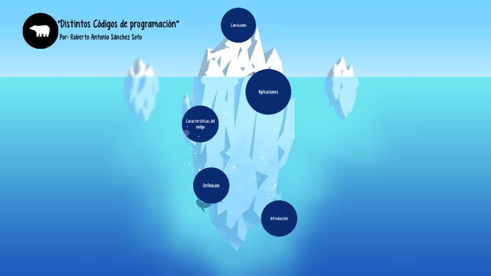Distintos códigos de programación" by Antonio Sanchez on Prezi
