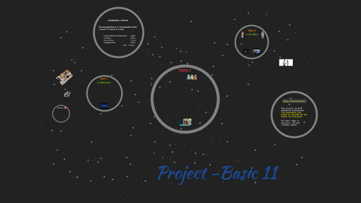 ALP Basic 11 by Luz Maritza Estrada on Prezi