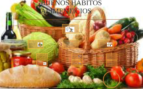 BUENOS HABÍTOS ALIMENTICIOS by sandy solano galvis on Prezi